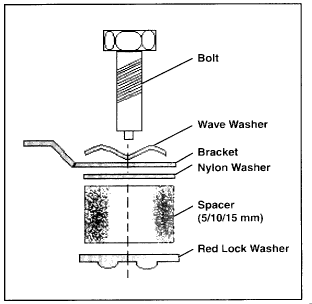 Toyota Tether Anchor Retrofit ? | Car Seat.Org - Carseat, Automobile ...